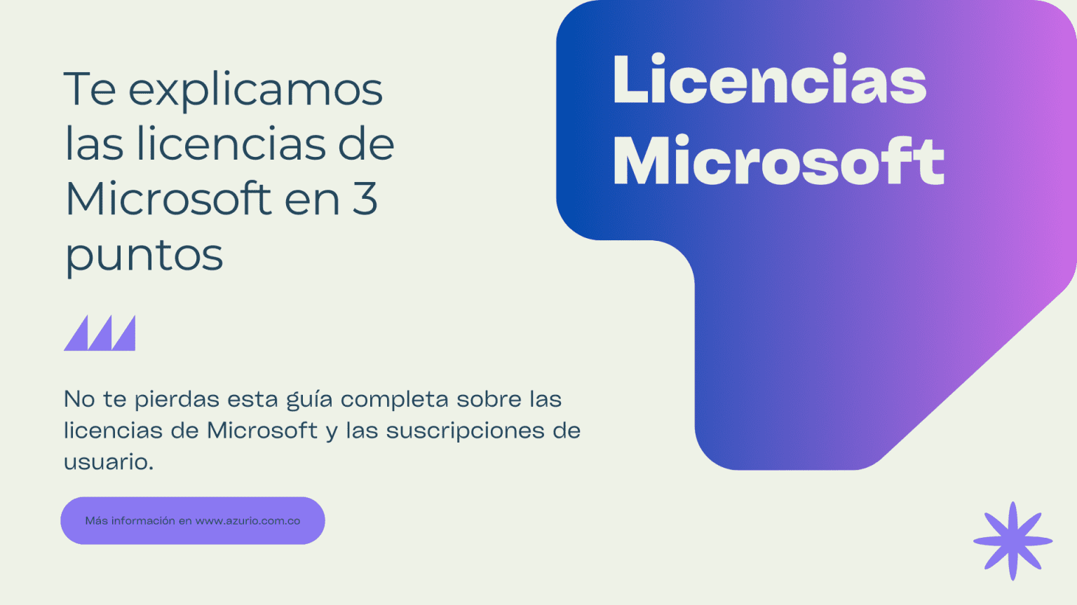Las licencias de Microsoft en 3 puntos - Azurio